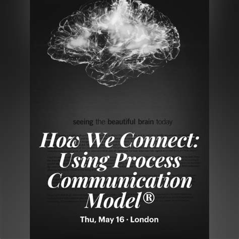 How We Connect Using Process Communication Model® United Kingdom May 16 2024