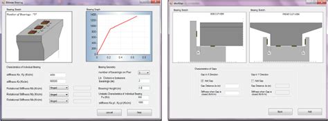 Bilinear Force Displacement Rule For Elastomeric Bearings Left And Download Scientific