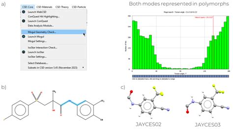 How To Compare Polymorphic Structures Using Mercury Ccdc
