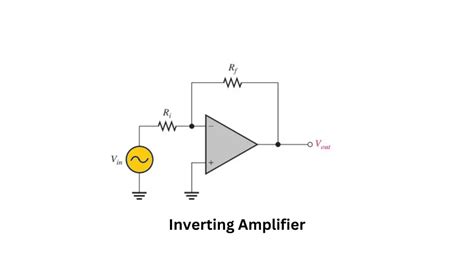 Benefit Of Inverting Amplifier At Frank Ray Blog