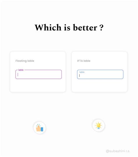 Subashini Rs On Linkedin Uidesign Userexperience Ifta Innovation Uxdesign Webdesign Uiux