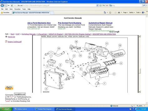 Ford Coolant Flow Diagram