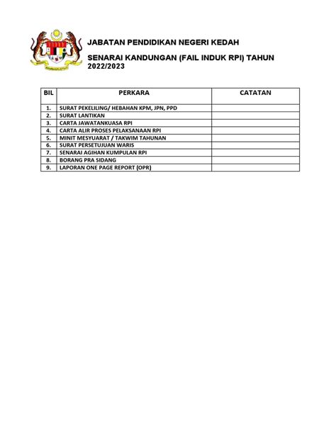 Senarai Semak Check List Fail Induk Dan Fail Borang Rpi Disemak Pdf