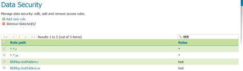 Allowing Different Users To View And Edit Their Workspaces With Geoserver Web Management