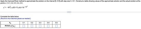 Solved Apply The Improved Euler Method To Approximate The