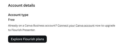 Presenter Plan Faq Flourish