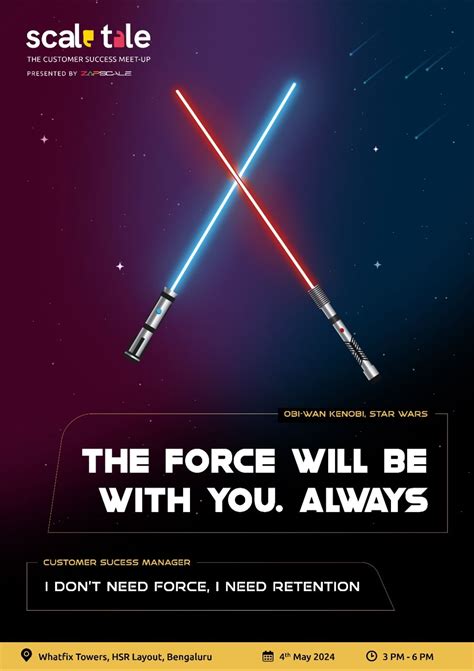 Csmeetup Futureofcs Zapscalecs Customersuccess Ankit Acharya