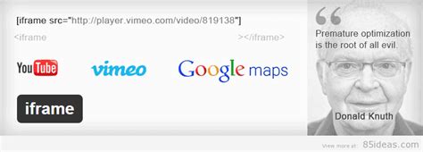 Top 10 Best Wordpress Iframe Plugins 2021