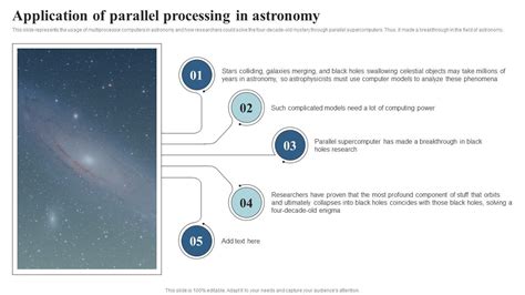 Integrating Parallel Processor System Application Of Parallel