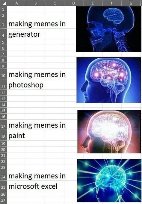 Making Memes On Wordpad Meme By Funny Bones 502 Memedroid