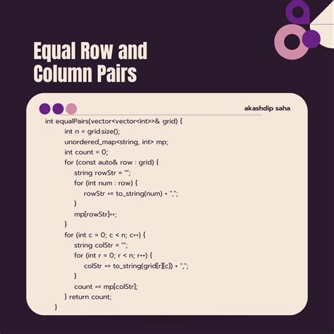 🌟 Day11 Of The 30 Days Coding Challenge Codesprint By Usckiit