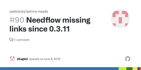 needflow missing links since 0 3 11 · issue 90 · useblocks sphinx needs · github