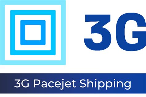 Acumatica Marketplace Integrated Solutions Acumatica Cloud ERP