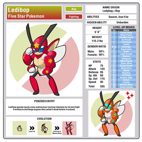 A Ledian Evolution I Designed Rfakemon