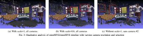 end to end latency optimization of multi view 3d reconstruction for