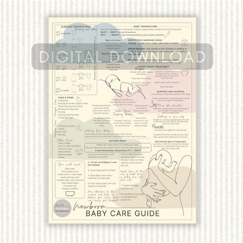 Newborn Bathing Chart