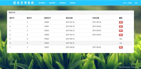 基于ssm的图书馆管理系统——计算机类专业课程设计（毕业设计）ssm课程设计报告 Csdn博客