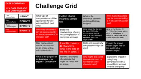 Ocr Gcse Computing Retrieval Grid 2 Teaching Resources