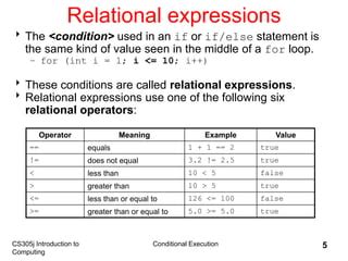 Topic Conditional If Else Execution Ppt