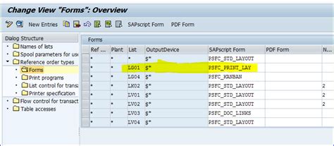Solved How To Use Smart Form For Production Orders Sap Community
