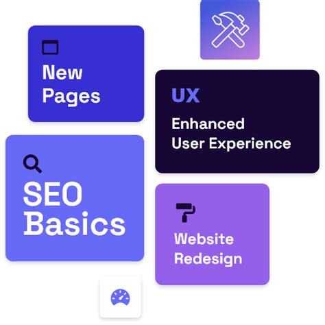Start With The Marketing Basics The Roadmap Foundations