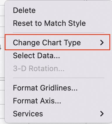 How To Create Stock Charts In Excel Quick Guide Coefficient