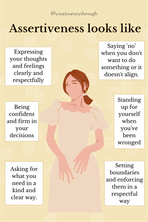 Assertiveness Looks Like North Carolina Therapist Your Journey