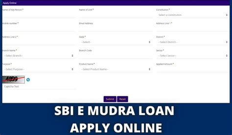 SBI E Mudra Loan Apply Online 2023 PM Mudra Eligibility Interest Rates