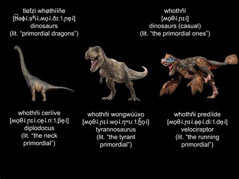 Twolk The Cursed Conlang That May Not Even Qualify As A Language R Conlangs