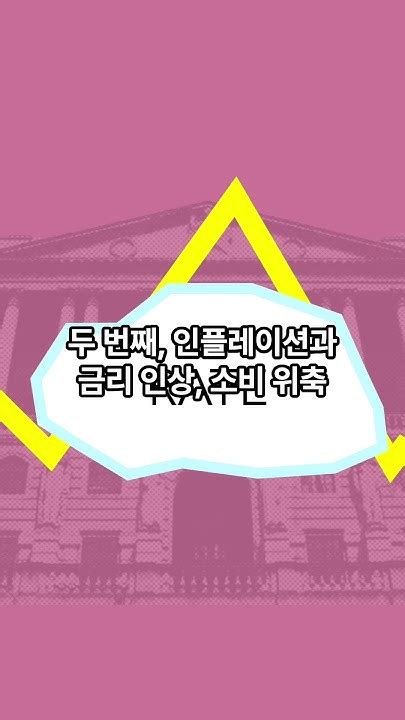 경제주요뉴스 Shorts 경제뉴스 세계경제 경제성장 인플레이션 공급망 무역갈등 Ai경제 Youtube