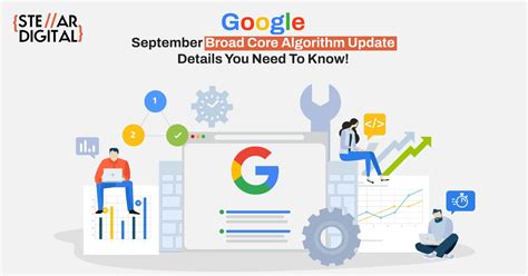 What Is A Google Broad Core Update 2022