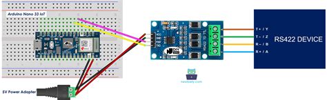 Arduino Nano 33 Iot Rs422 Arduino Nano 33 Iot Tutorial