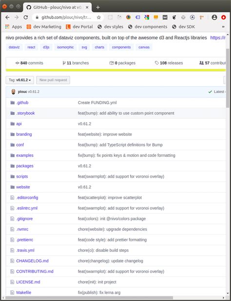 React Debugging Session Why Is This Function Called Hundreds Of Times