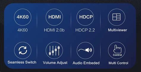 2x1 4K60 UHD Quad PiP PoP Multiviewer Seamless Video Switcher