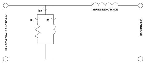 Transformer Excitation Current Voltage Disturbance