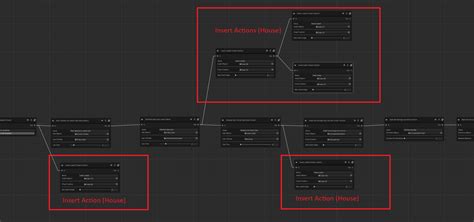 how to create parallel actions mages sdk documentation