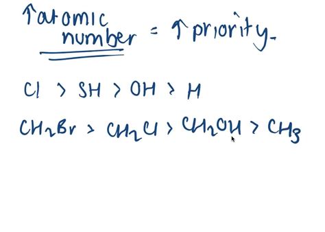 rank the set of substituents below in order of priori… solvedlib