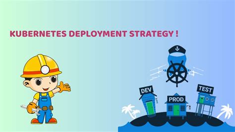 Kubernetes Deployment Strategy Types Of Kubernetes Deployment Strategy YouTube