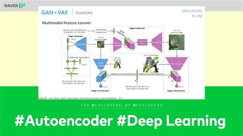오토인코더의 모든 것 33 Youtube
