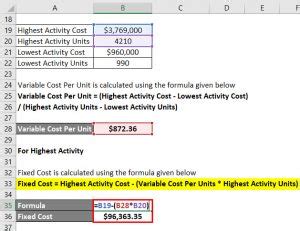 High Low Method Calculate Variable Cost Per Unit And Fixed Cost