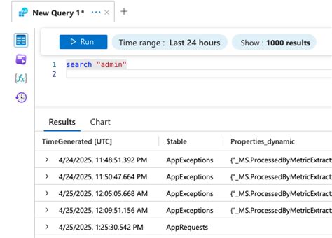 Microsoft Sentinel Kql Search Query With Examples