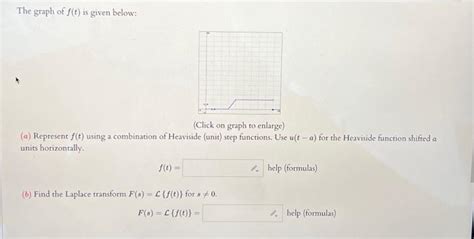 Solved The Graph Of F T Is Given Below Click On Graph To Chegg