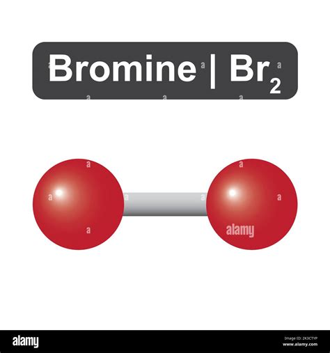 Bromine Effects On Hair At Mark Marinelli Blog