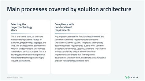 Solution Architect Role And Responsibilities Diceus