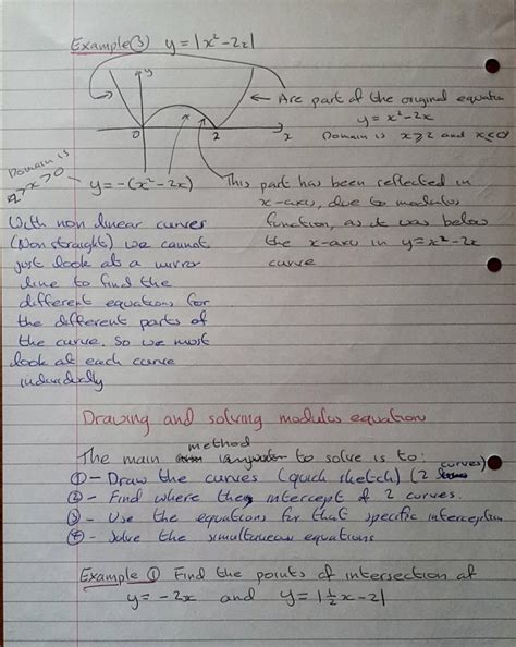 A2 Solving Equations With Modulus Part One Alevelmathematicsnotes