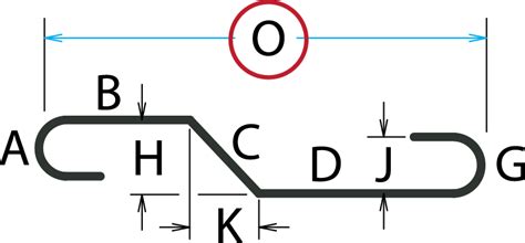 Bent Bar Calculations