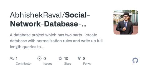 Github Abhishekravalsocial Network Database Project A Database