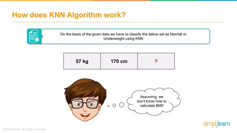 Knn Algorithm How Knn Algorithm Works With Example Data Science For