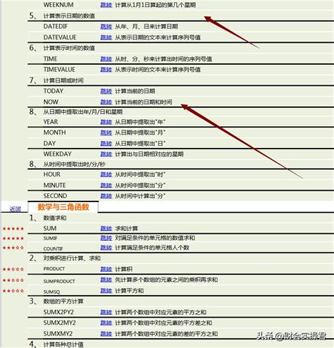 140個excel函數公式匯總，7類函數共103頁，教你系統性地掌握 資訊咖