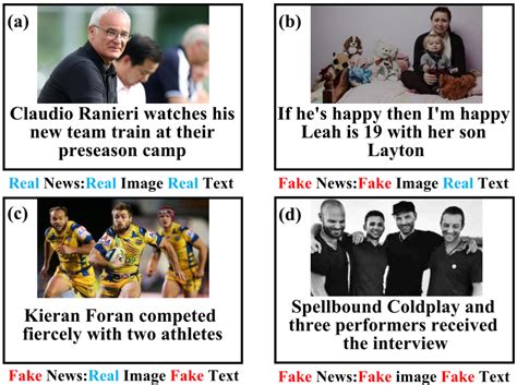 논문 리뷰 Multimodal Fake News Detection Mfnd Dataset And Shallow Deep